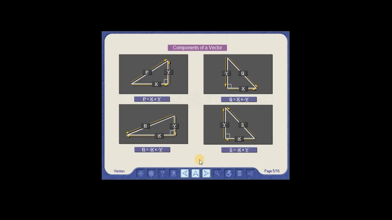 Olevel Maths App 21st Century learning - YouTube