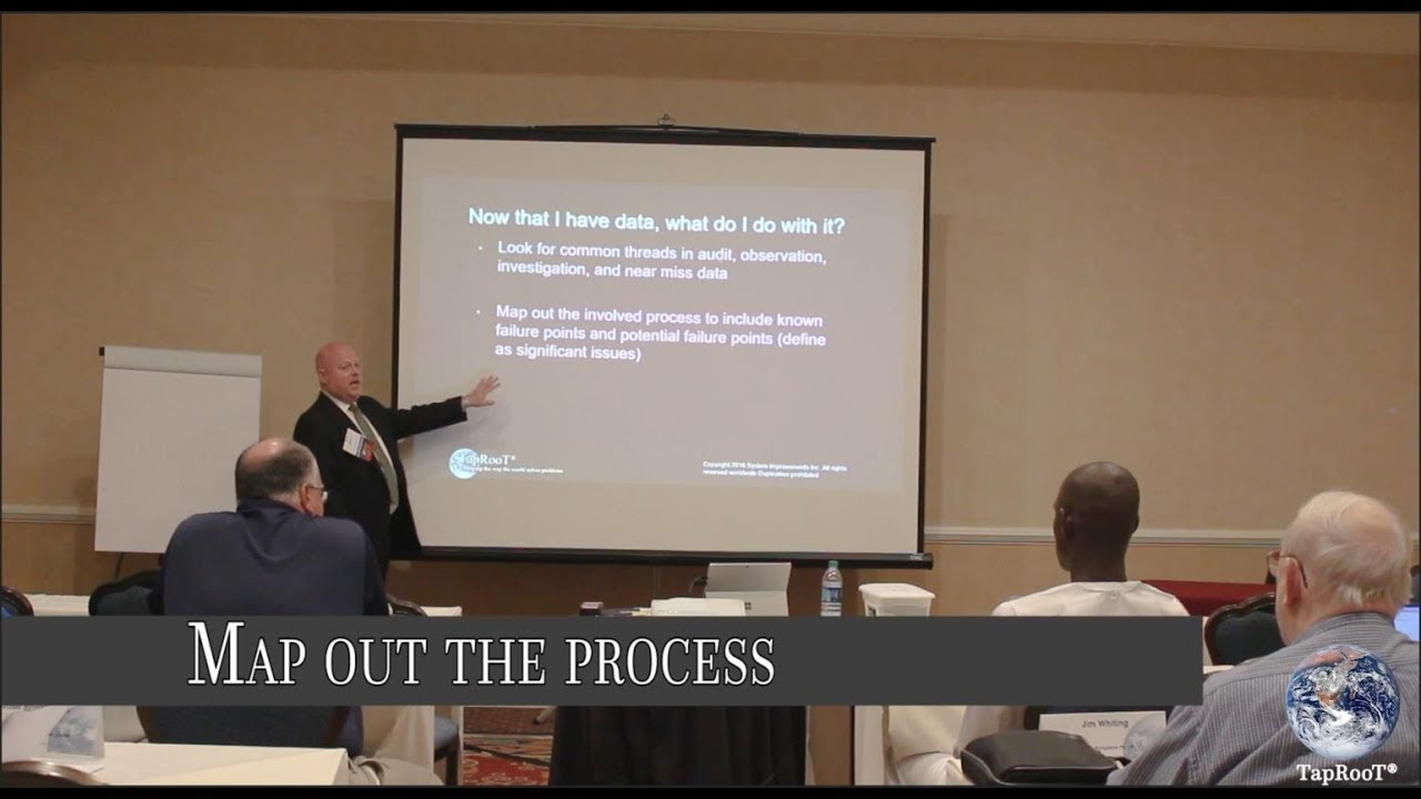 Proactive Use of TapRooT® to Map Out The Process - YouTube