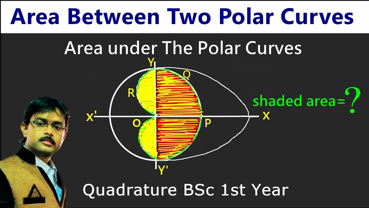 Quadrature in Polar Form | Quadrature BSc 1st year Math | Area under ...
