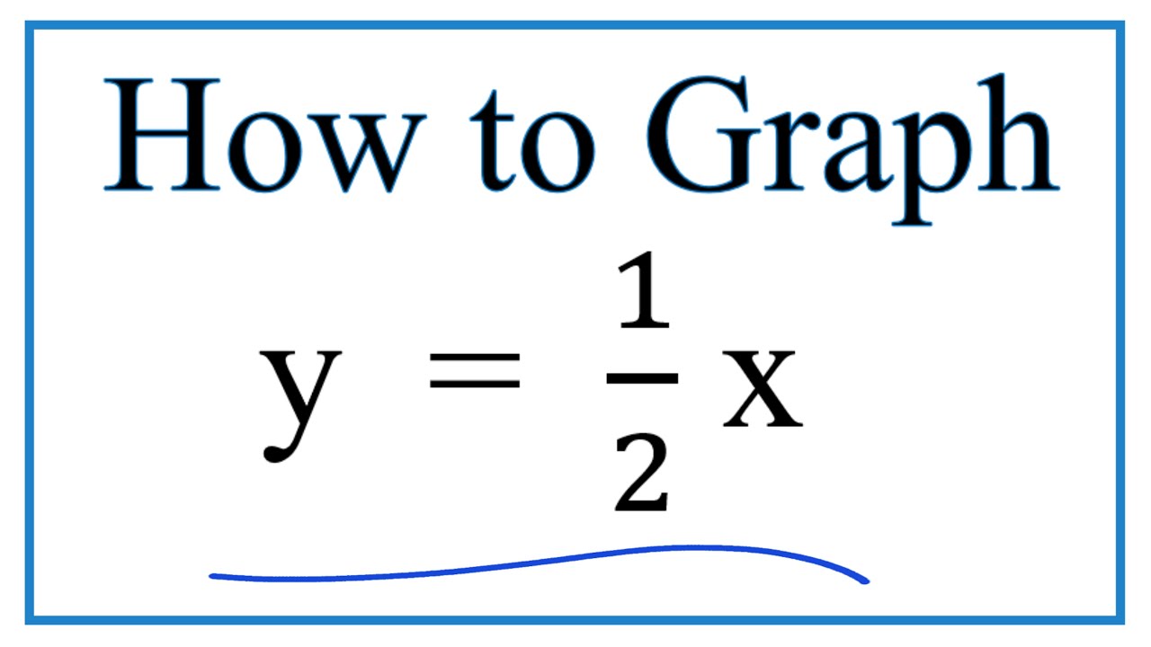 How to Graph y = 1/2x ( or y = 0.5x ) - YouTube