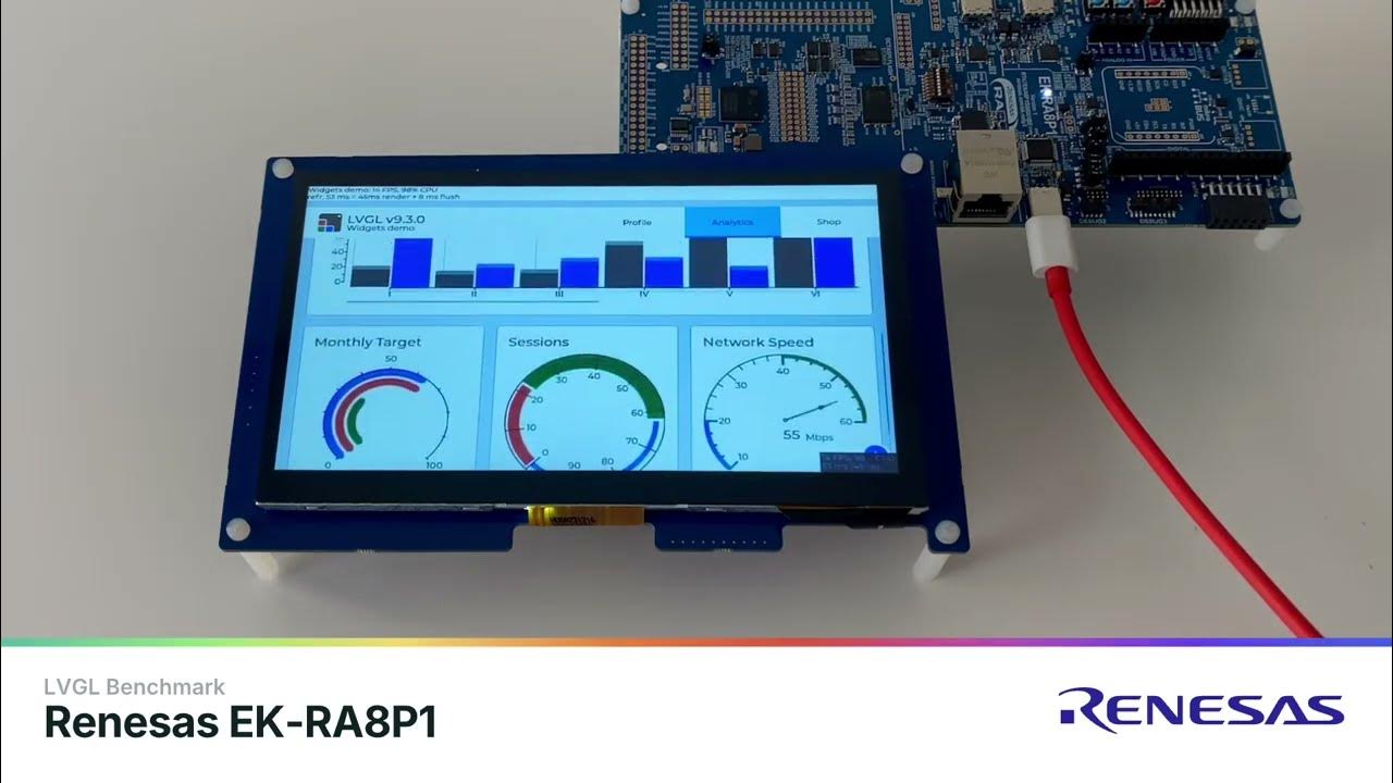 Benchmarking of Renesas EK-RA8P1 - LVGL - YouTube
