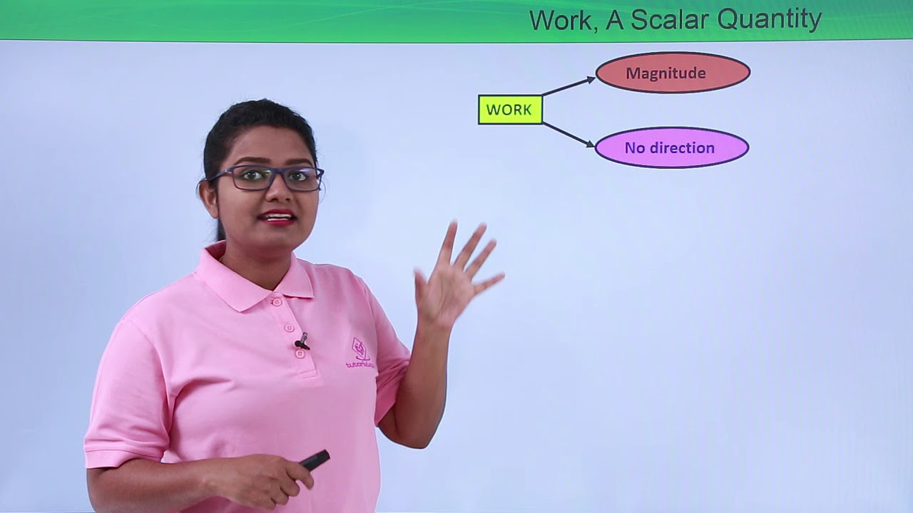Class 9th – Work done by a Constant Force | Work and Energy | Tutorials ...