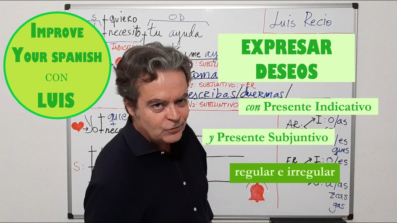 CÓMO EXPRESAR DESEOS con Presente Indicativo y Subjuntivo/ HOW TO ...