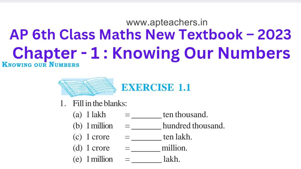 AP 6th Class Maths New Textbook (2023) Chapter - 1 : Knowing Our ...