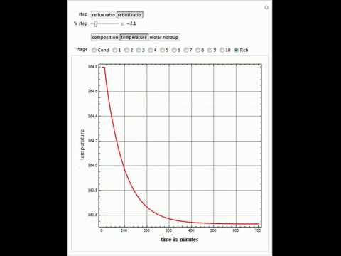 Distillation Column Using the Francis Formula for Flow through Weirs ...