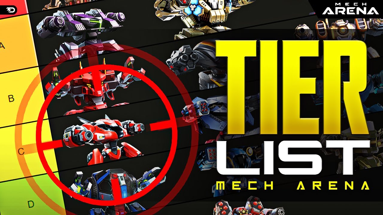TIER LIST - LOS MEJORES MECHS ¡DESCUBRE el TOP 5! 👀🔥 | Mech Arena - YouTube