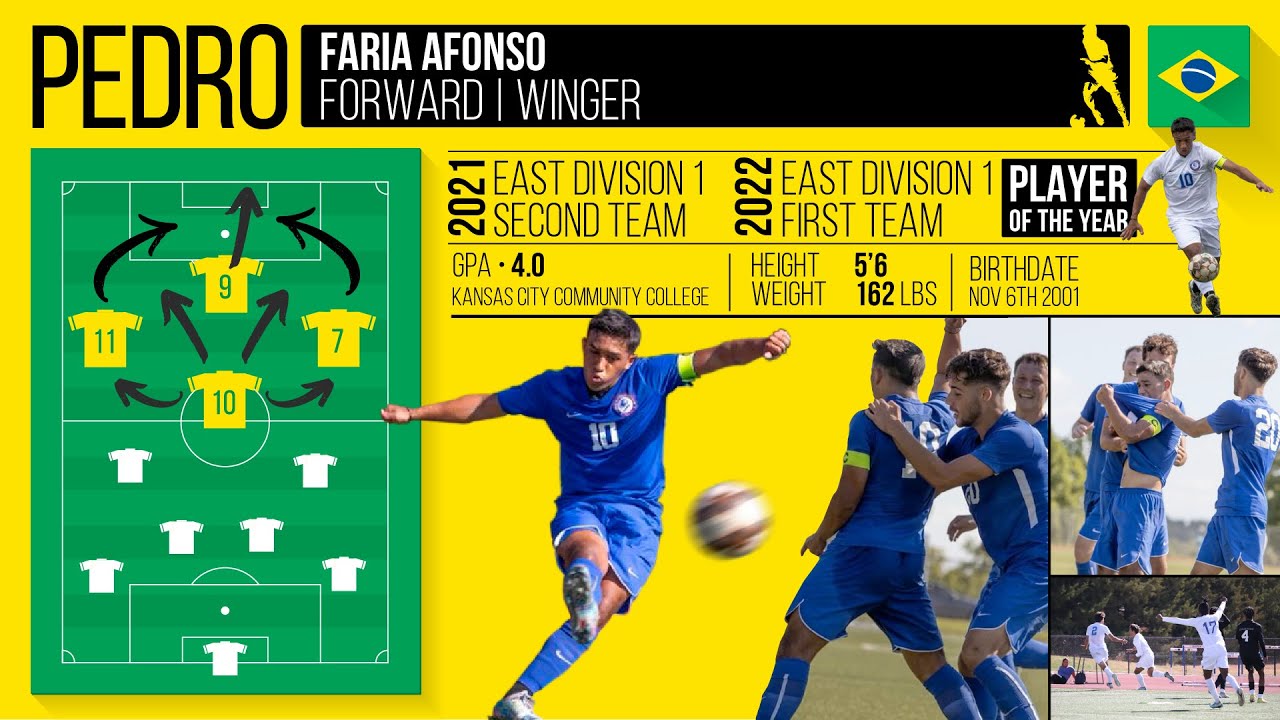 Pedro Faria - 21/22 - YouTube