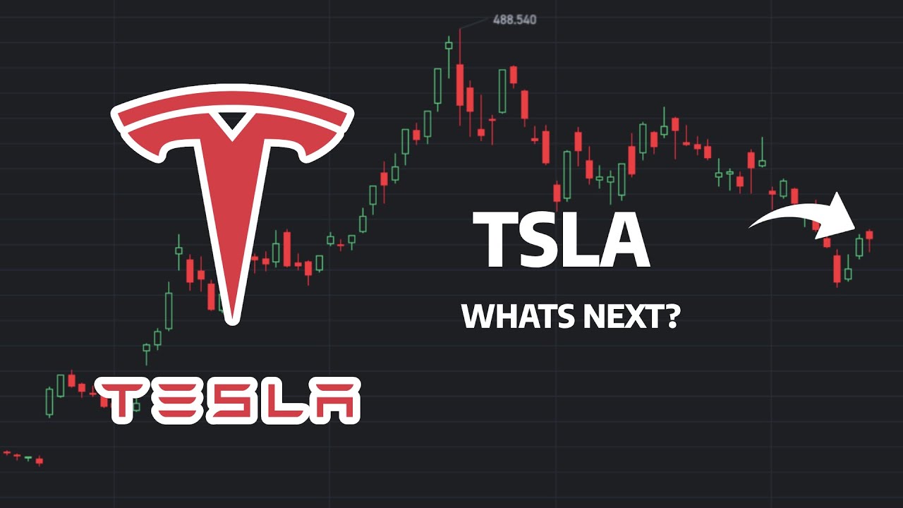 What's Next? - TSLA Stock Price Prediction - TSLA Stock Analysis ...