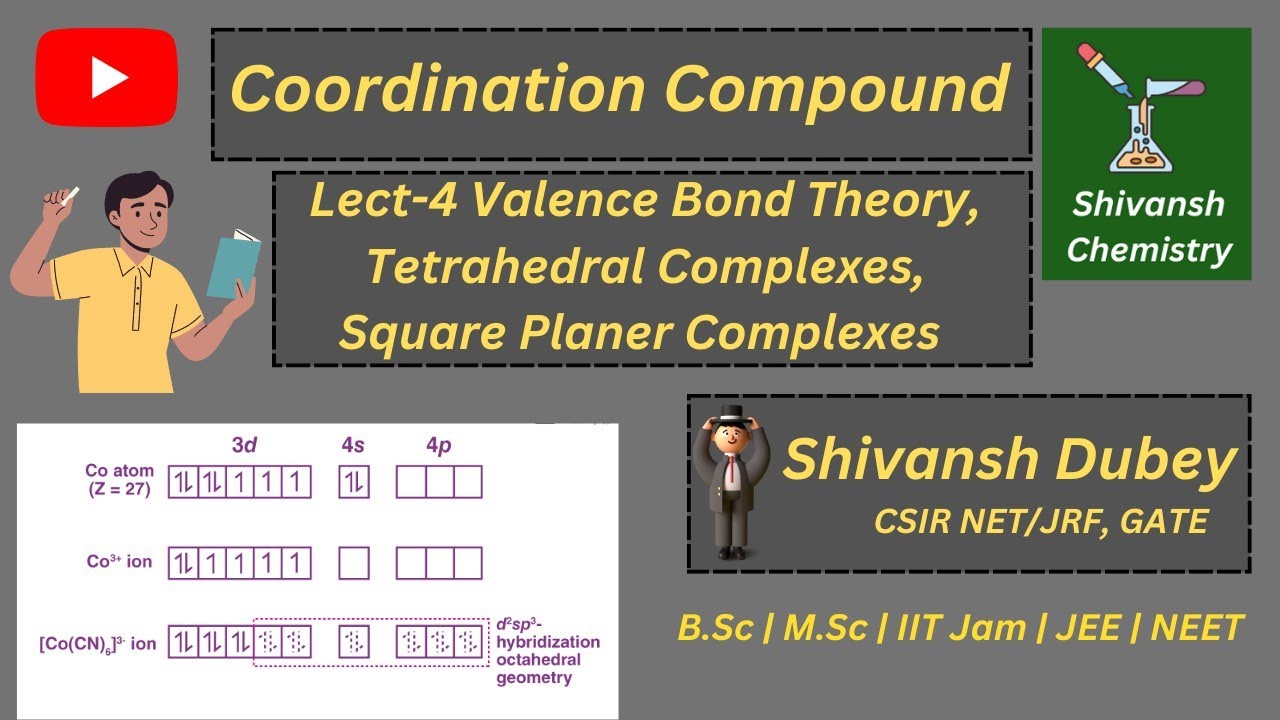Lec-4 | VBT | Tetrahedral and Square planer complex | CSIR | JAM | UG ...