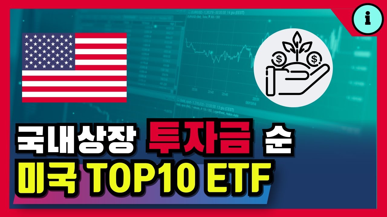 국내 상장 미국 투자 ETF 시총 Top 10 상품은? (ft. S&P500, 나스닥100) - YouTube