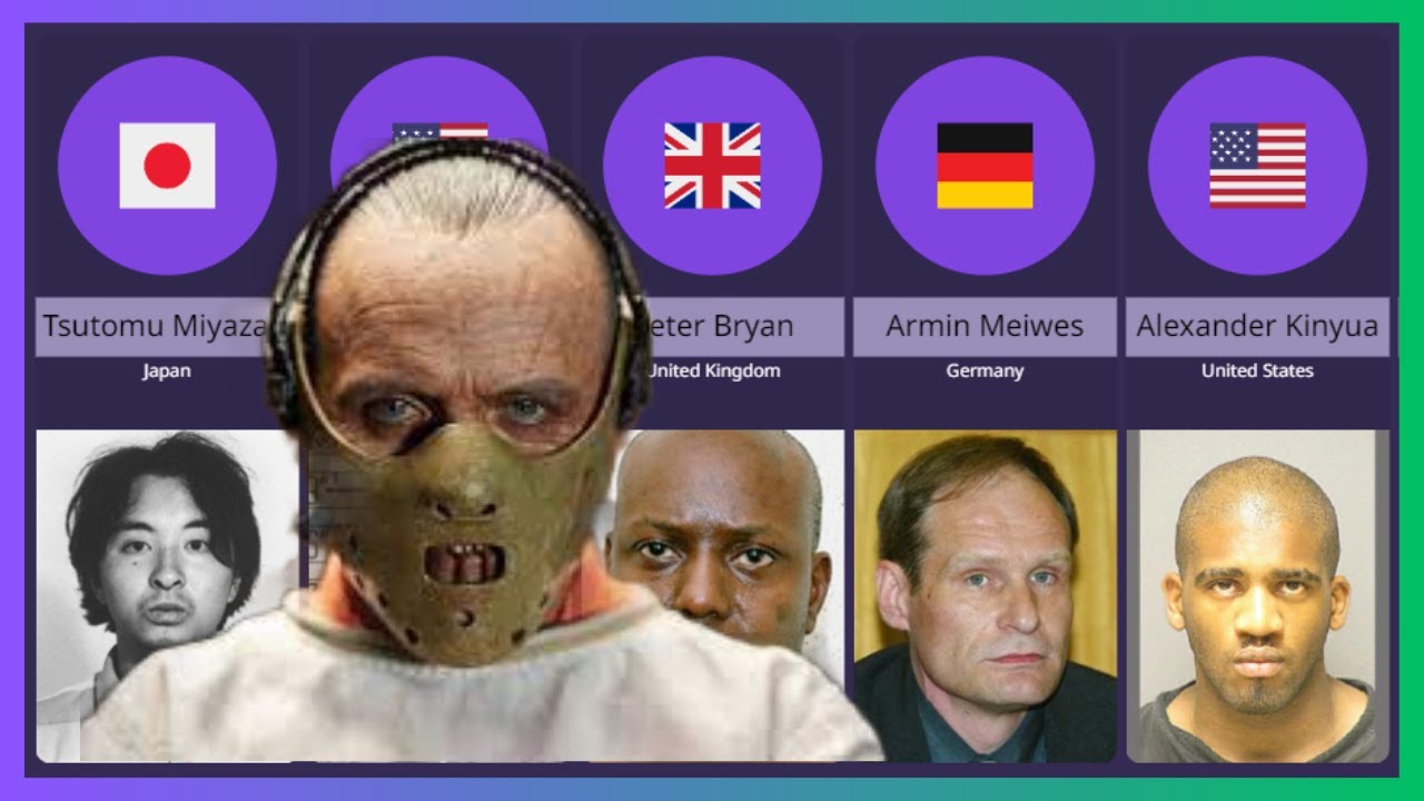 The 15 most famous cannibals in the world and the country they come ...