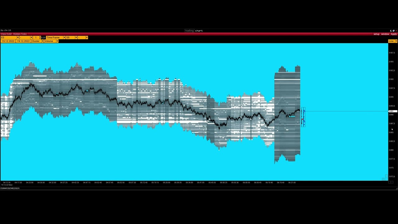 Heatmap in Volfix erstellen (Bookmap) - YouTube