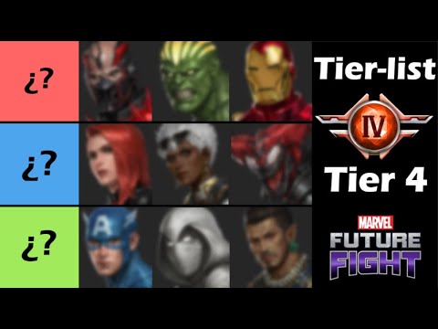 [MARVEL Future Fight] Tier List Mejores Personajes T-4 - YouTube