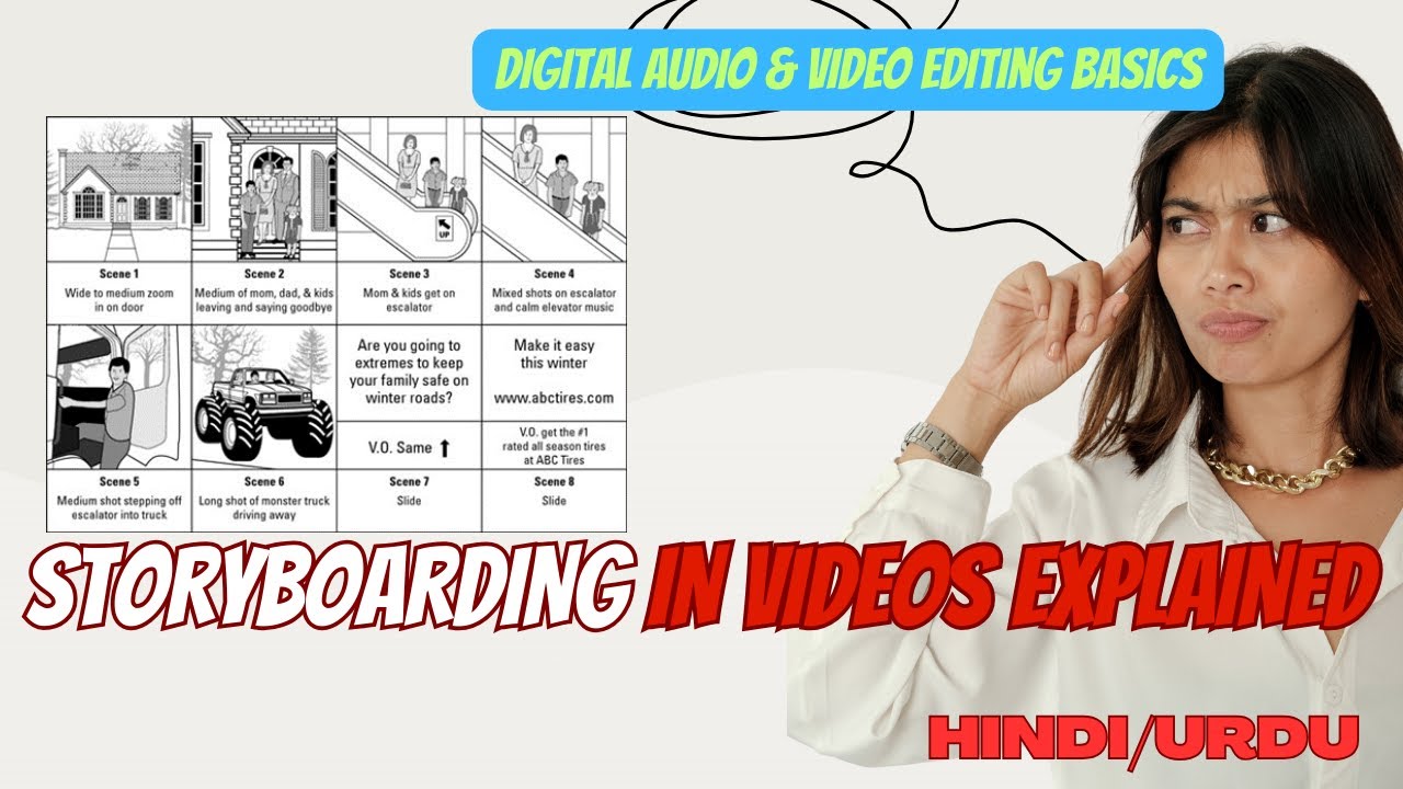 Storyboarding in Videos Explained. What is Storyboarding in video? in ...