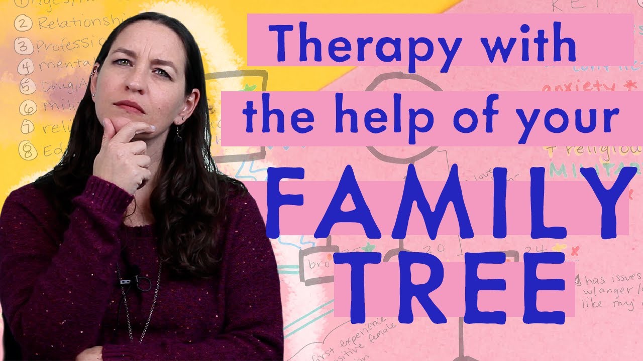 How to Build a Family Map for Therapy! (with ASL interpreter) - YouTube