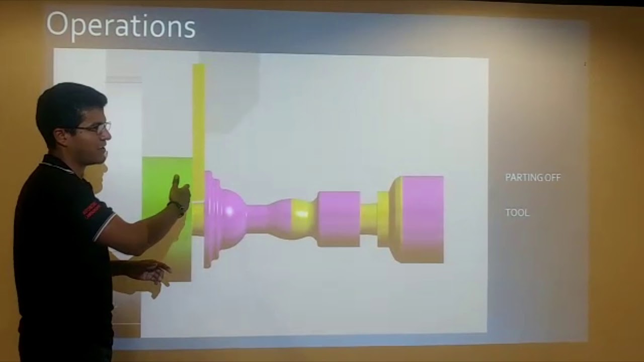 Second partial project - YouTube