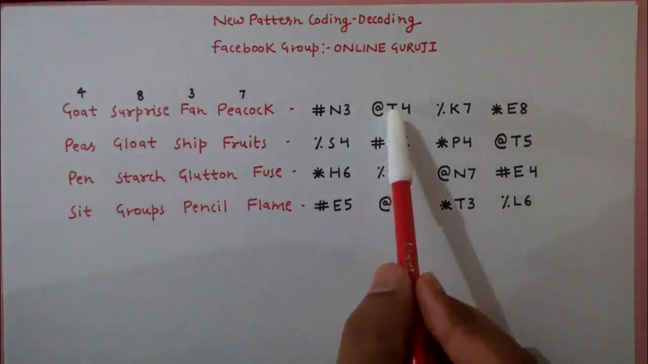 NEW PATTERN CODING DECODING - SBI PO 2017 BY ONLINE GURUJI - YouTube