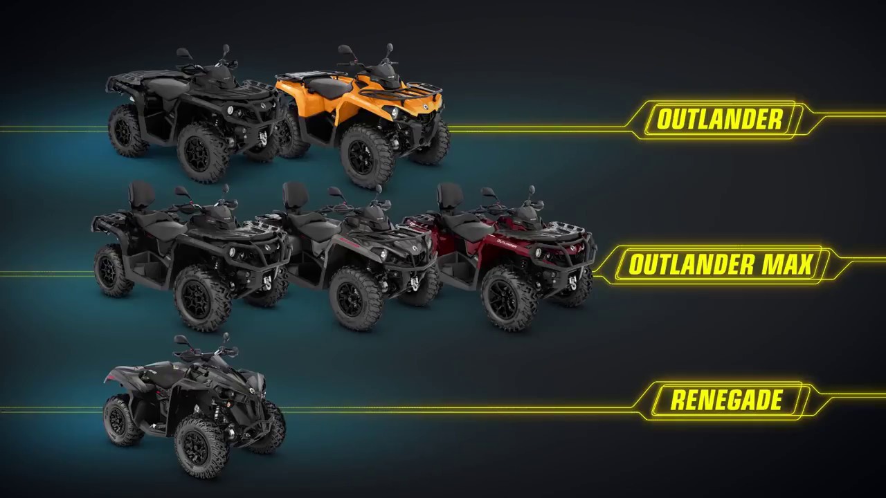 Can-Am Exclusive ABS on T3 Quad Bikes - YouTube