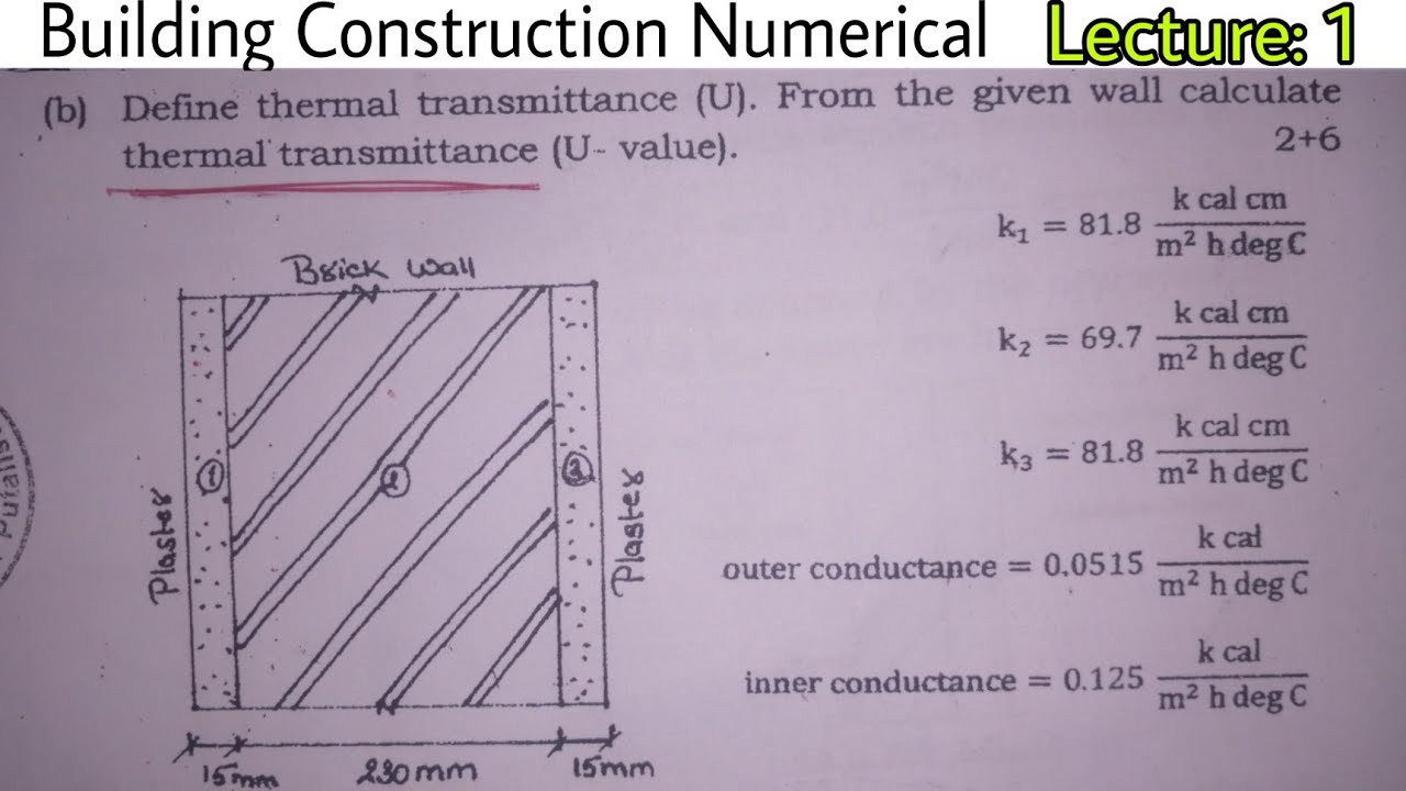 Calculation of Thermal Transmittance (U) | Building Construction ...
