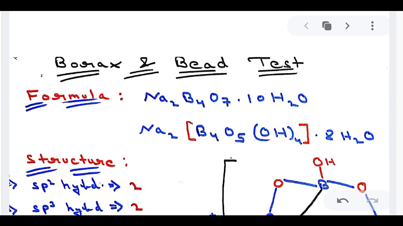 Borax and Borax bead test - YouTube