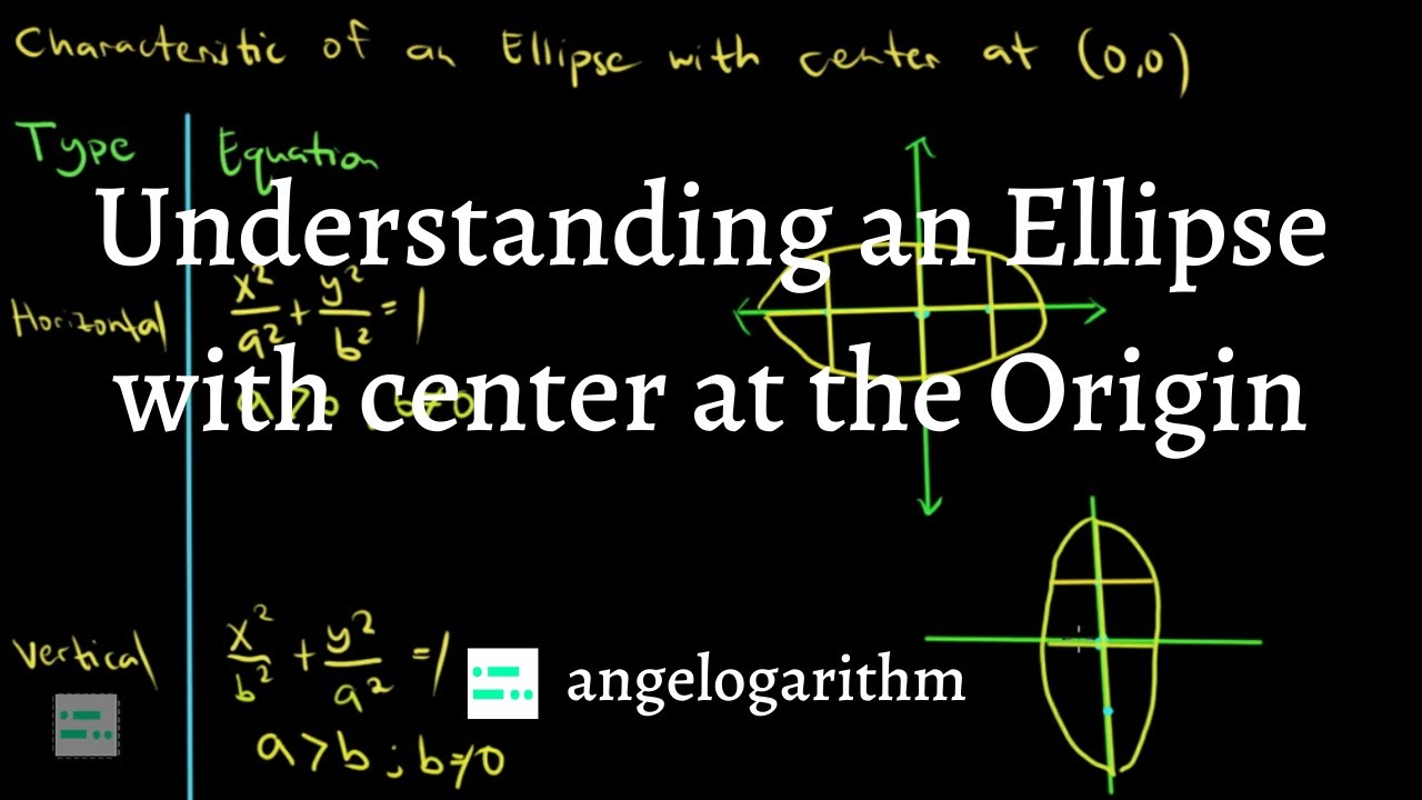 Understanding the Equation of Ellipse with Center at the Origin ...