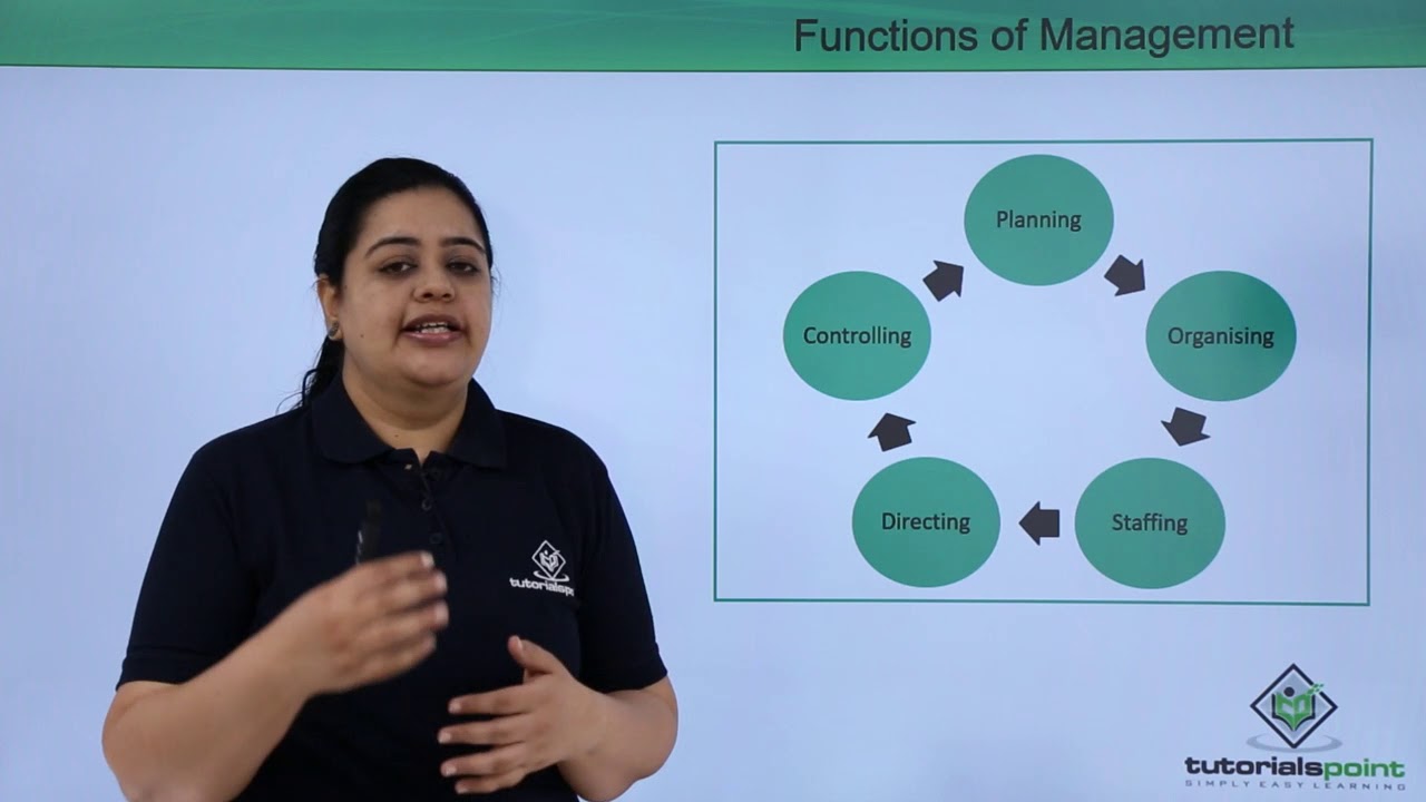 Class 12th – Functions of Management | Business Studies | Tutorials ...