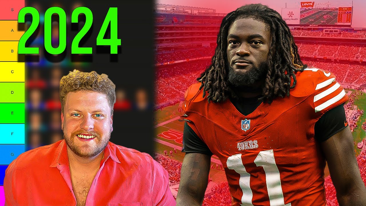 Top 24 Wide Receiver Rankings For 2024 Fantasy Football - YouTube