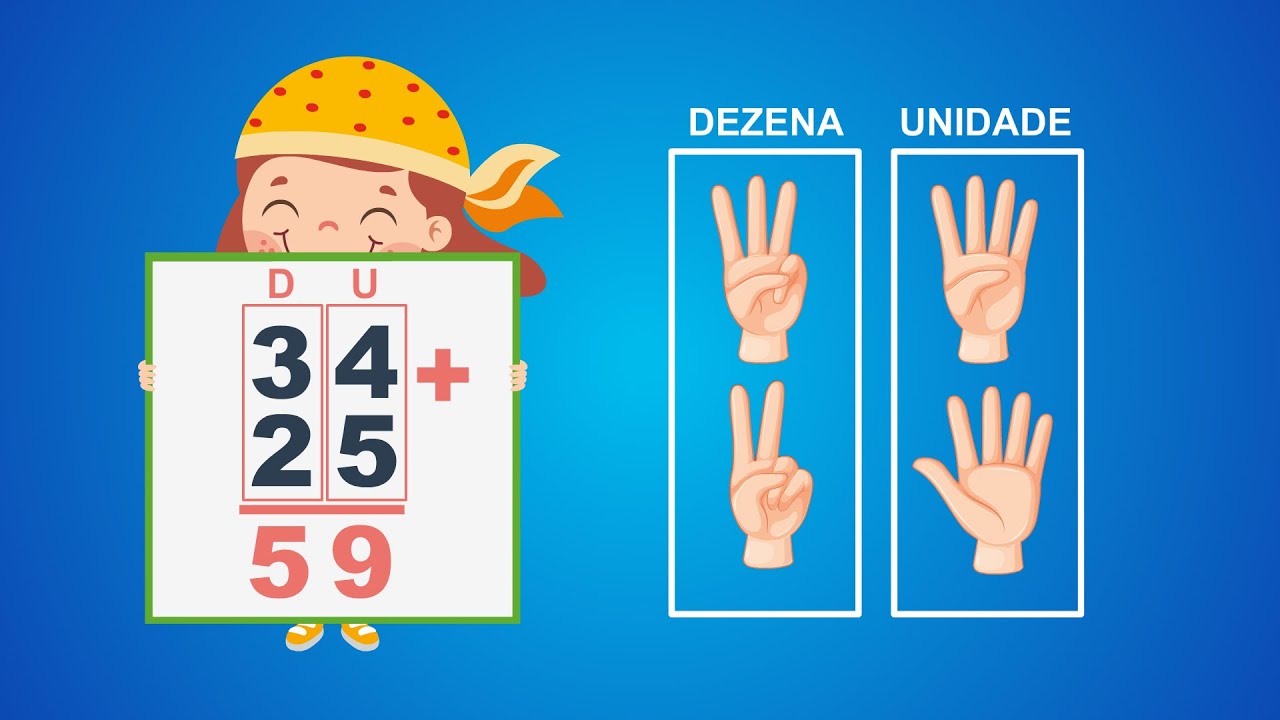 Como fazer conta de mais. Aprendendo a somar os números - YouTube