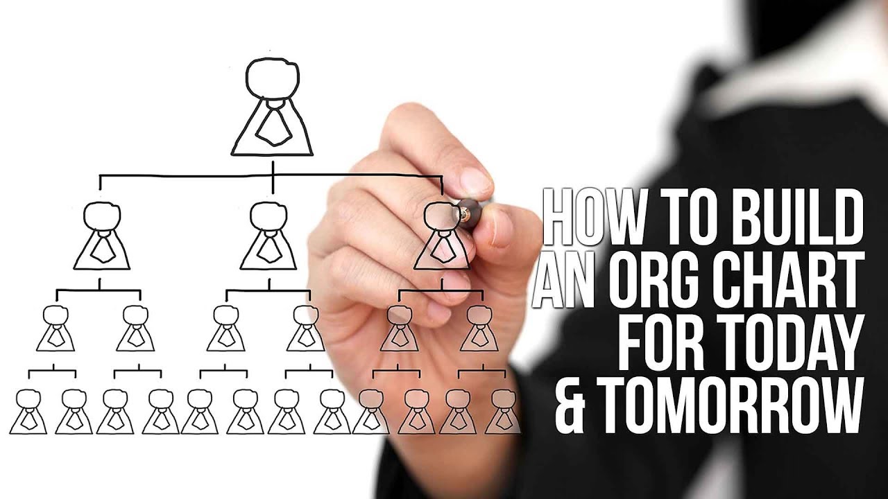 How To Build An Org Chart For Your Remodeling Business - YouTube