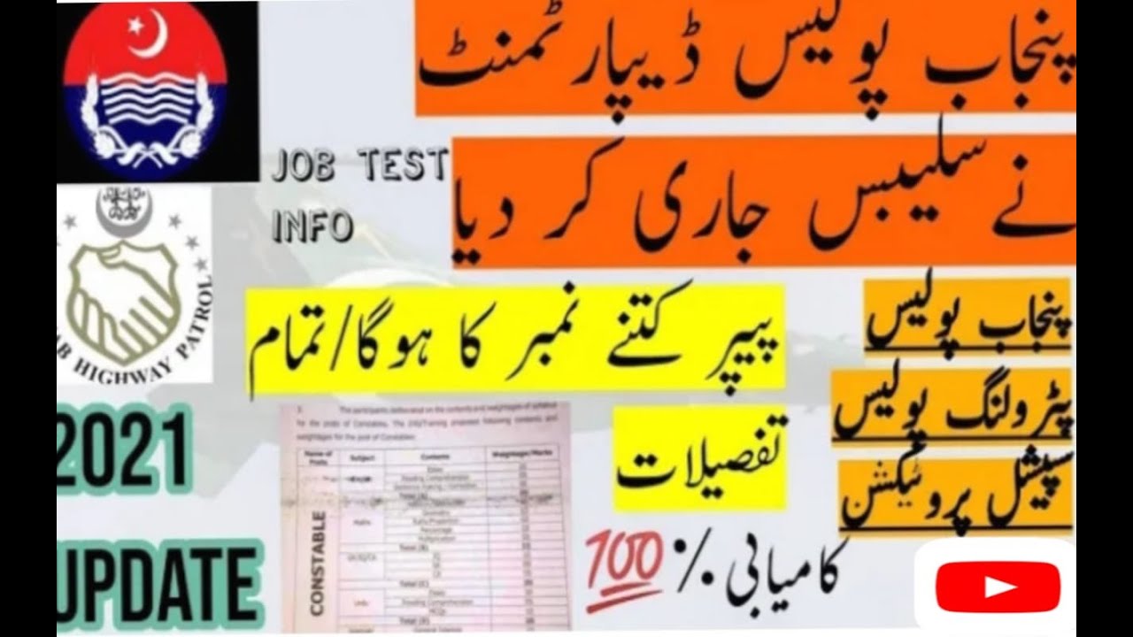 Punjab police past papers with complete discussed answer - YouTube