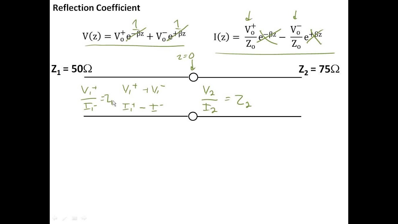 1 5 Reflection Coefficients On Transmission Lines Youtube