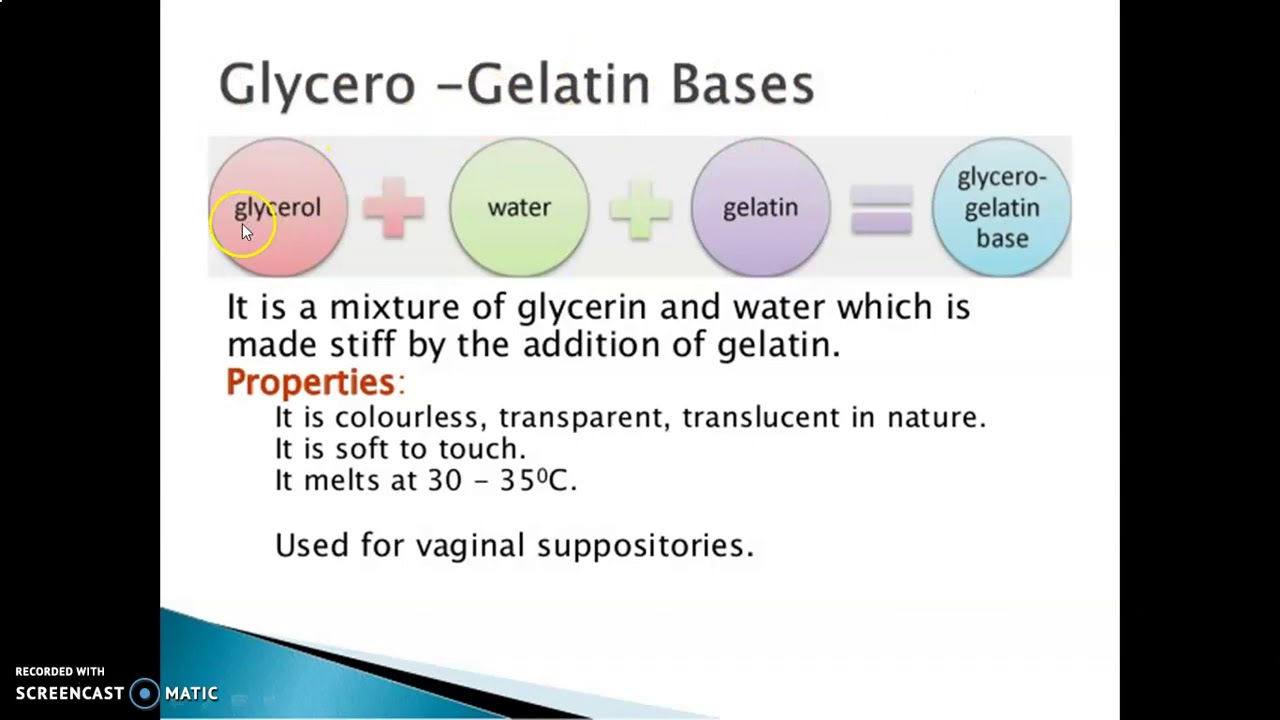 INTRODUCTION TO SUPPOSITORIES : SUPPOSITORY BASES - YouTube
