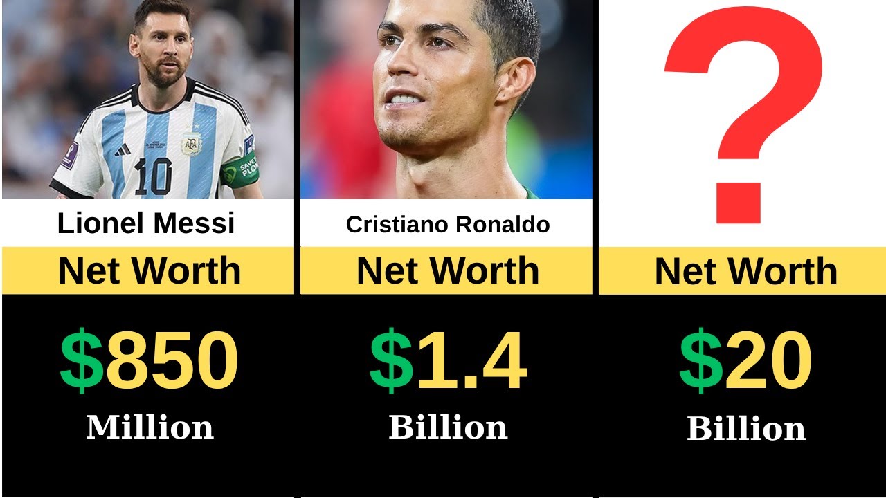 Top 50 Richest Football Players in 2025 – Net Worth Revealed! - YouTube