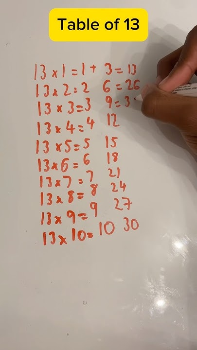 13 Tables Trick| Table of 13| Maths Trick| Trick to learn tables #timestabletrick #mathematics ...