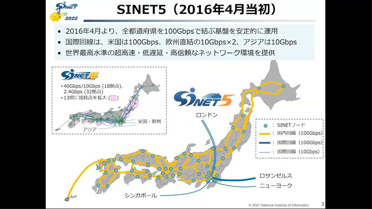 SINET5の振り返り／国立情報学研究所 学術ネットワーク研究開発センター長／漆谷 重雄 - YouTube
