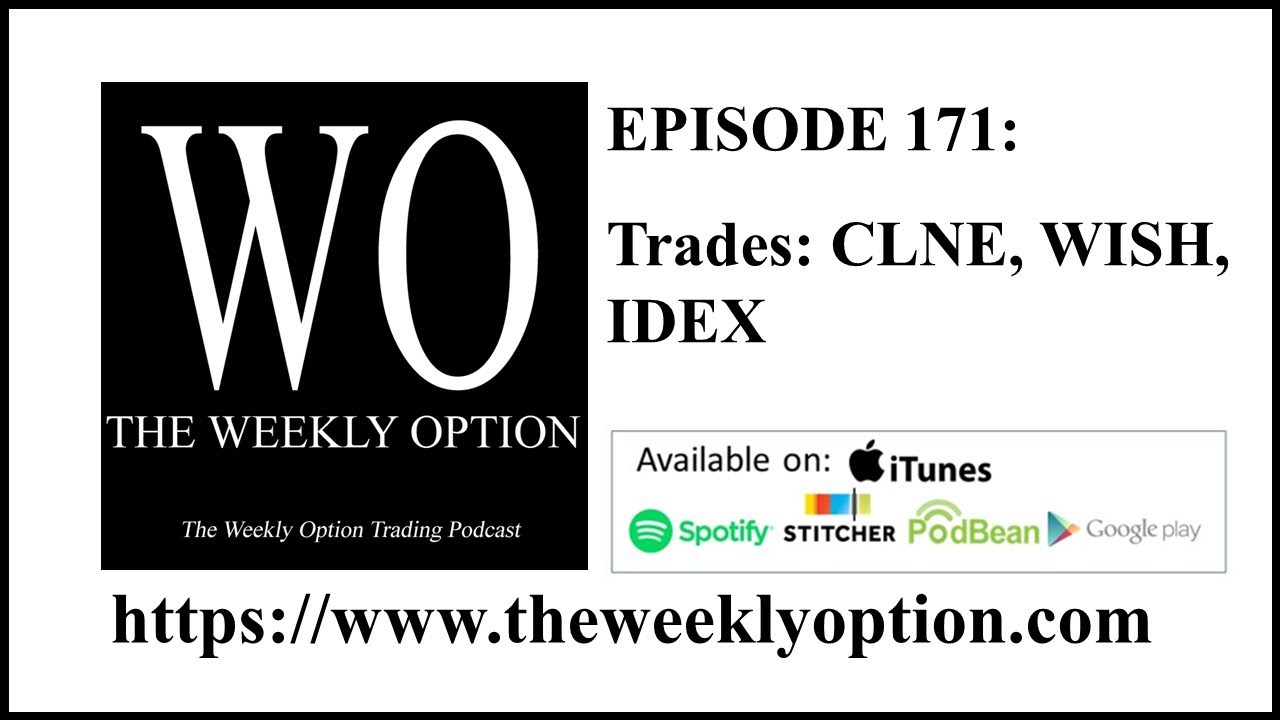 Option Trading Podcast - The Weekly Option Episode 171 on June 19, 2021 ...