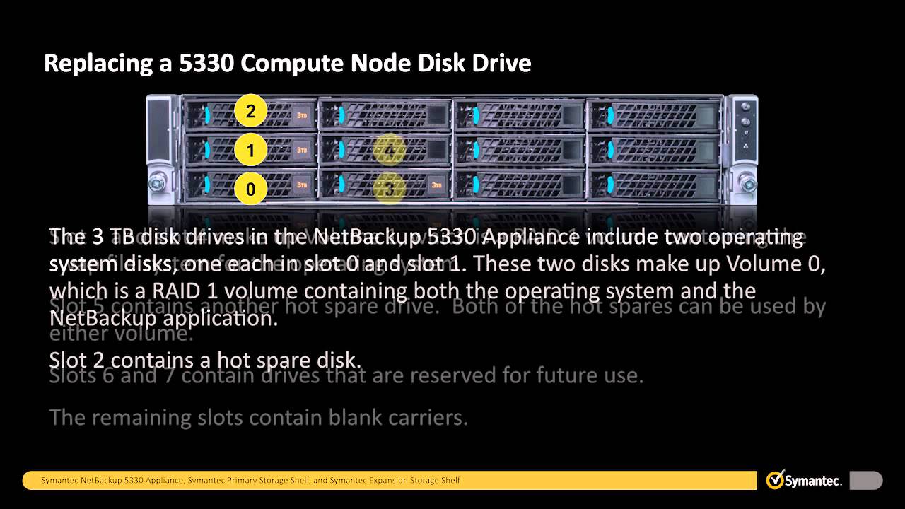 Replacing a 5330 Compute Node Disk Drive - YouTube