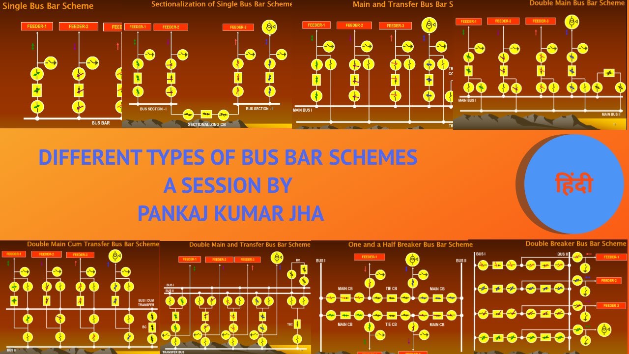 Bus Bar Switching Schemes || Bus switching schemes || Bus Bar ...
