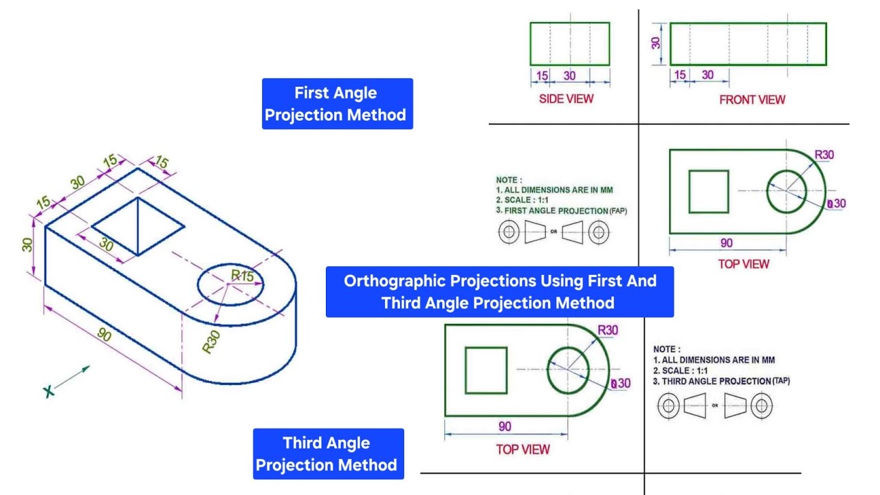 Orthographic Projection 16 First And Third Angle Method #engineering # ...
