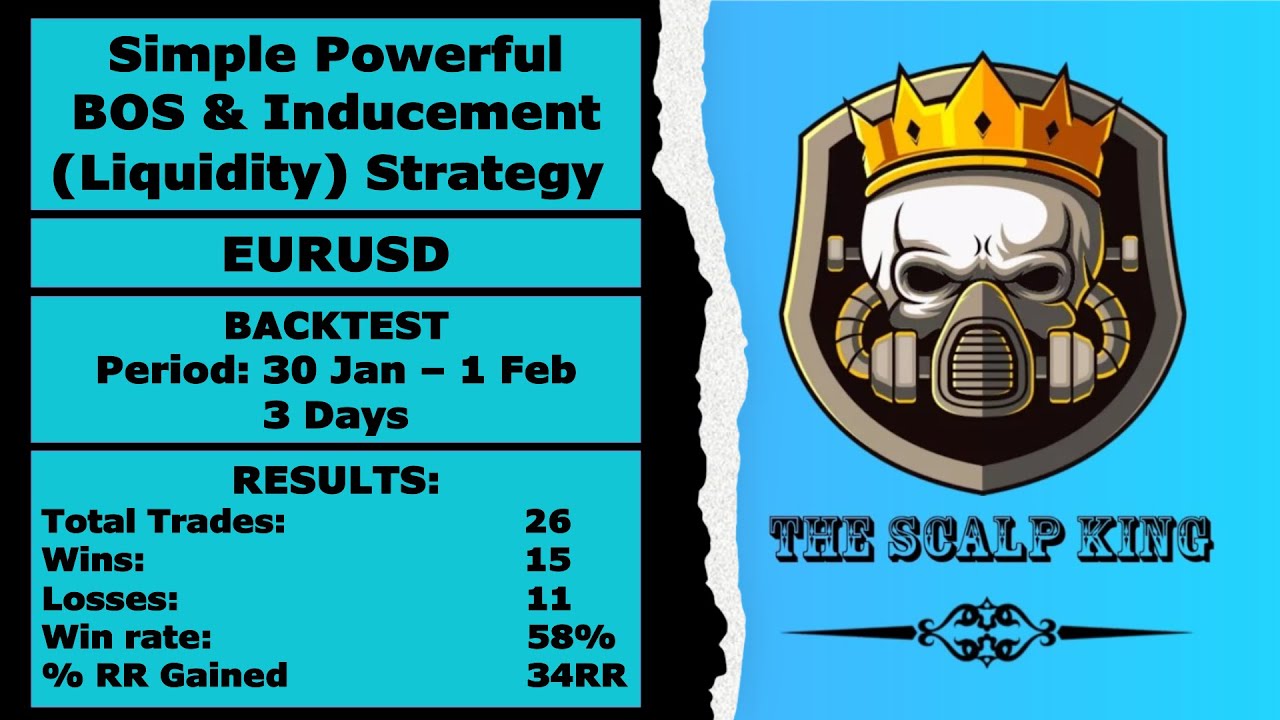 Inducement & BOS Strategy using ICT SMC Back testing EURUSD 30 Jan to 1 ...