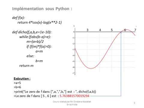 Cours d’ingénierie numérique, recherche d'un zéro de f(x)=0 sur un ...