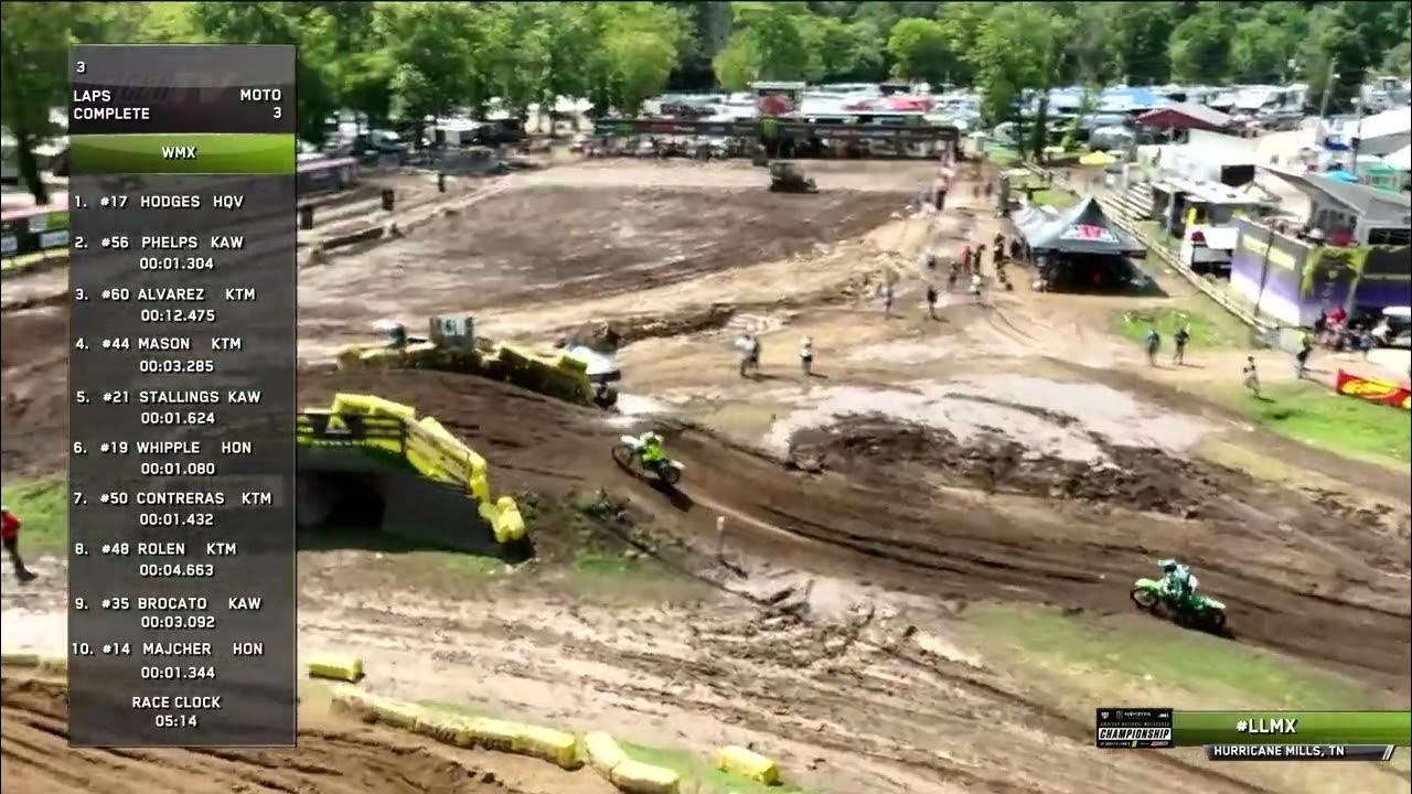 2023 Loretta Lynn's Remastered WMX Moto 3 - YouTube