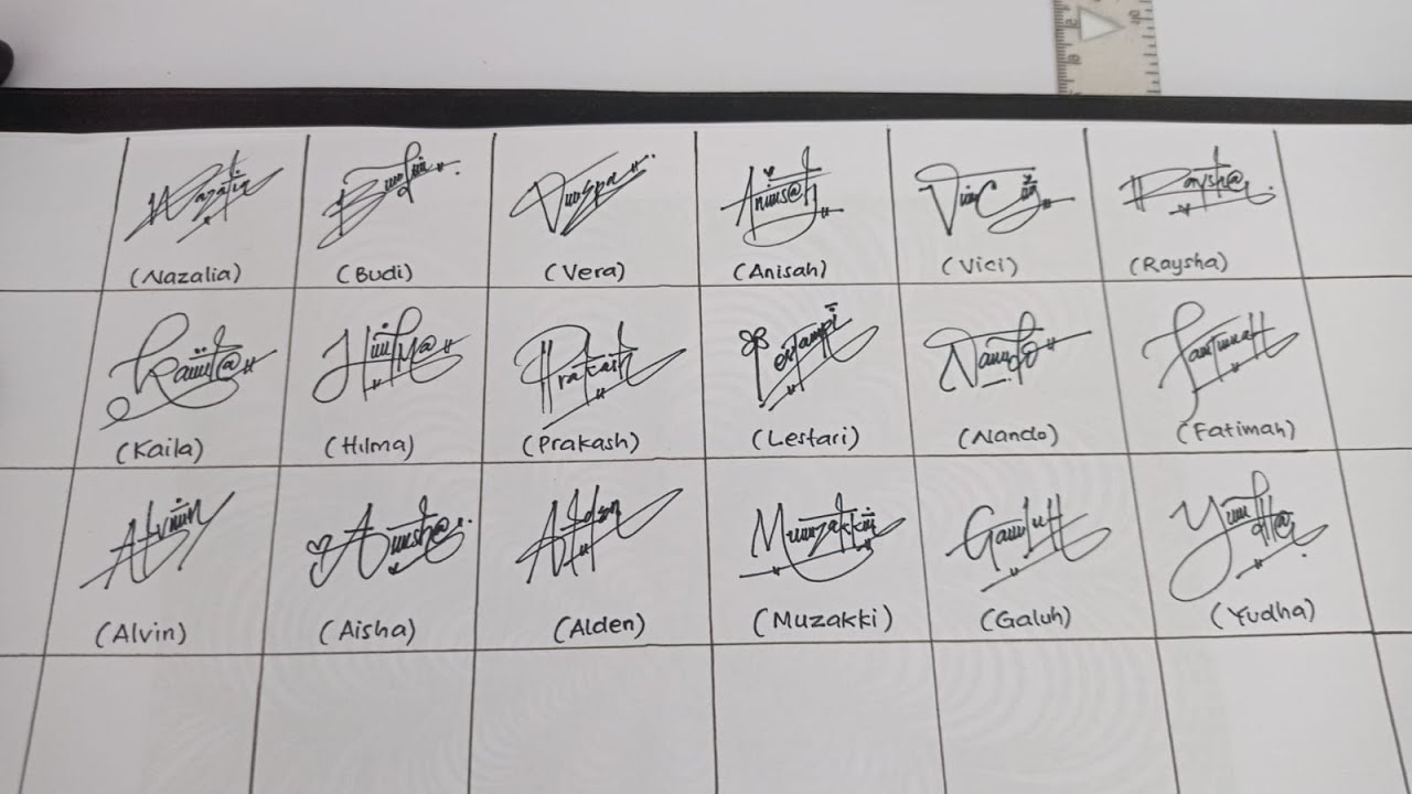 Contoh Tanda Tangan 15 Jenis Tanda Tangan Menunut Ilmu Grafologi Wajib ...