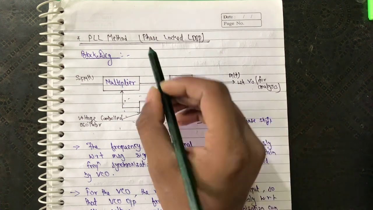 Demodulation of FM: Phase Locked Loop(PLL) method - YouTube