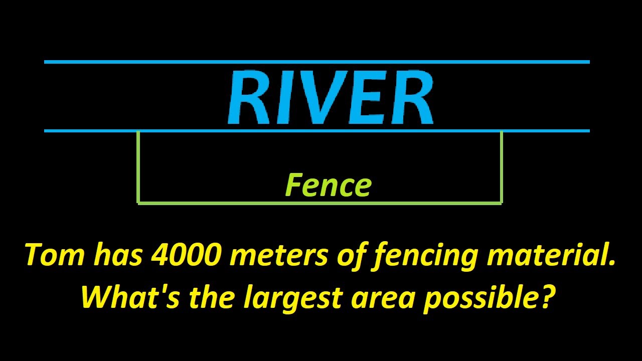 Using Algebra in Real Life - YouTube