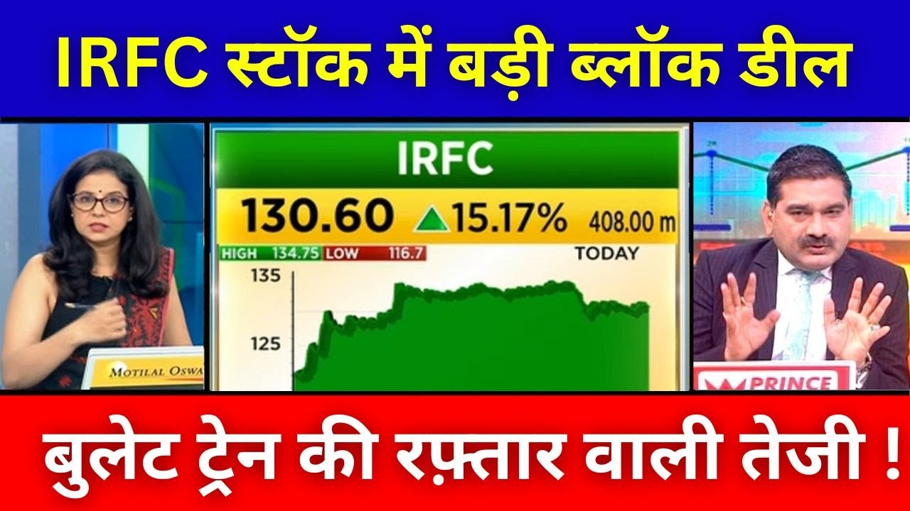 IRFC SHARE NEWS TODAY IRFC SHARE LATEST NEWS TODAY IRFC SHARE irfc-share-news-today-irfc-share-latest-news-today-irfc-share