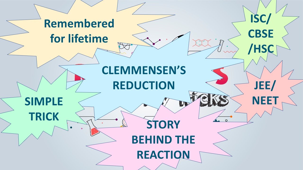 CLEMMENSEN'S REDUCTION |SIMPLE TRICK |STORY BEHIND THE REACTION |JEE ...
