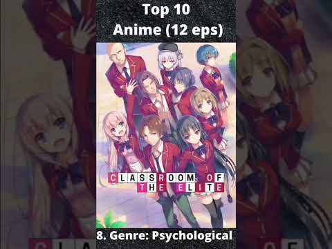 Top 10 Anime with 12 episodes | Top 10 anime to watch | Top 10 BEST ...