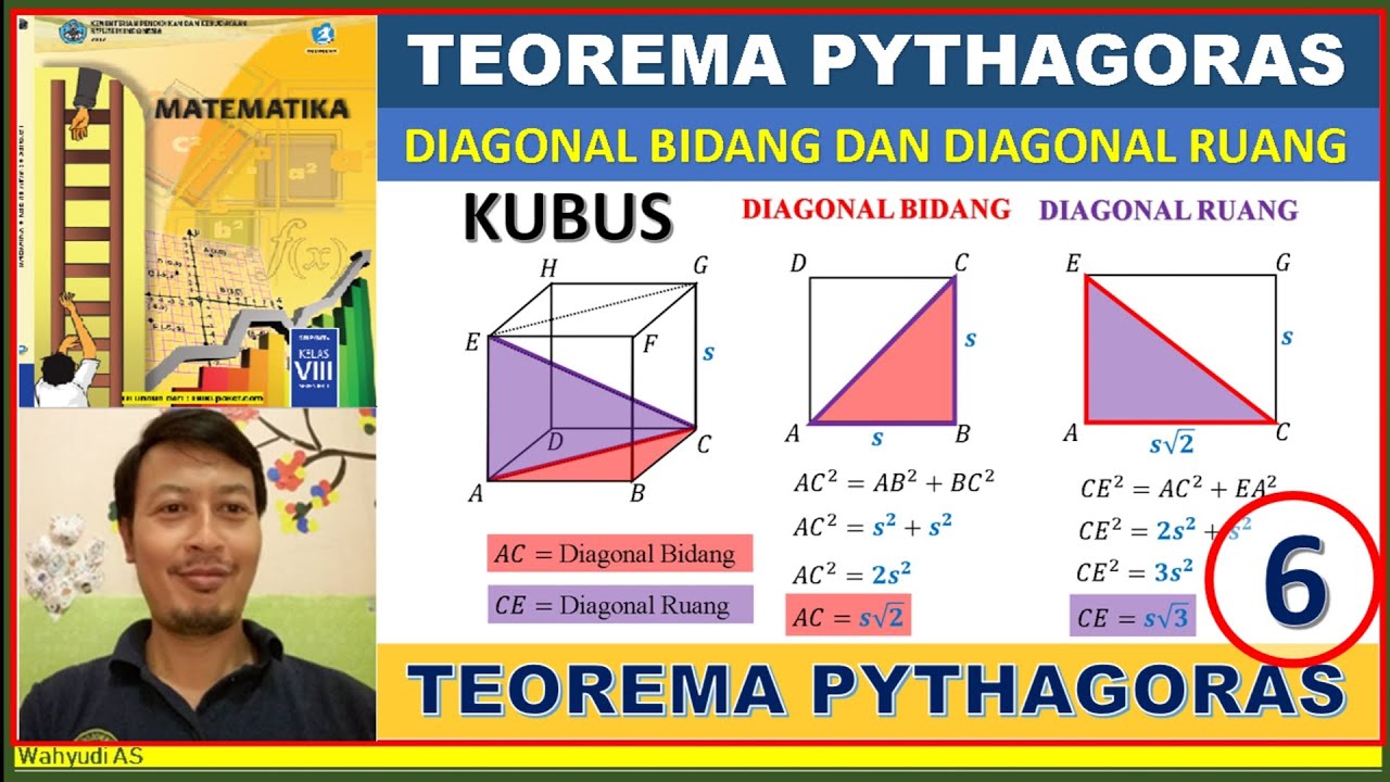 DIAGONAL BIDANG DAN DIAGONAL RUANG - TEOREMA PYTHAGORAS (6 ...