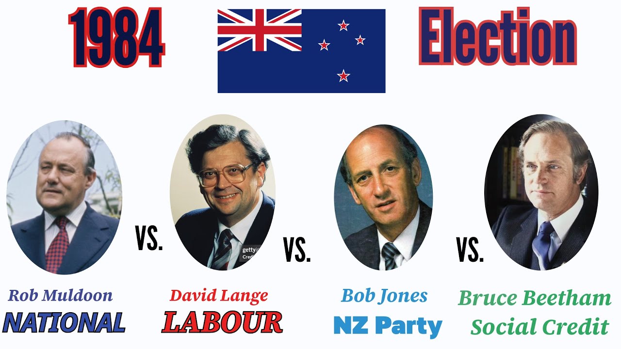 New Zealand Elections In History: 1984 "Schnapps" election - YouTube